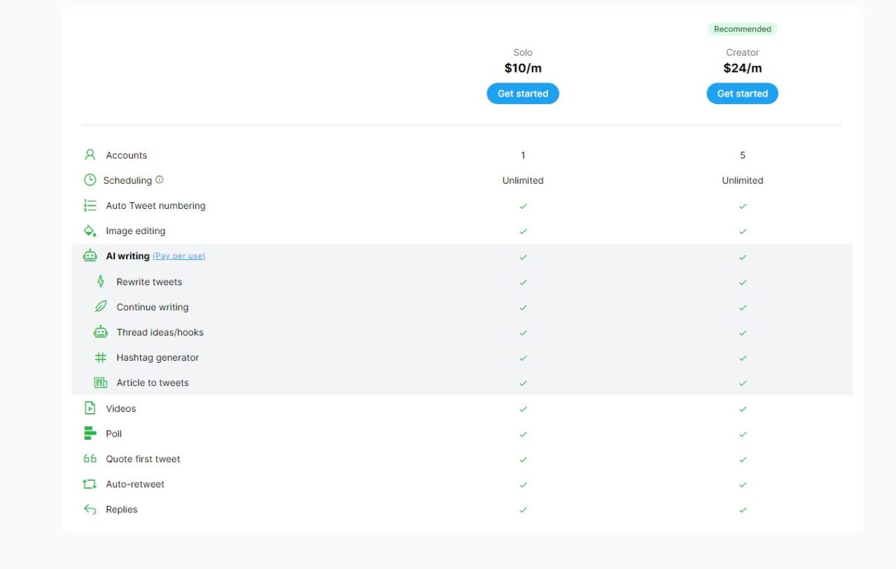 Tweetmonk Ai Twitter Review :Tweetmonk.Com Indepth Review, Pricing ...