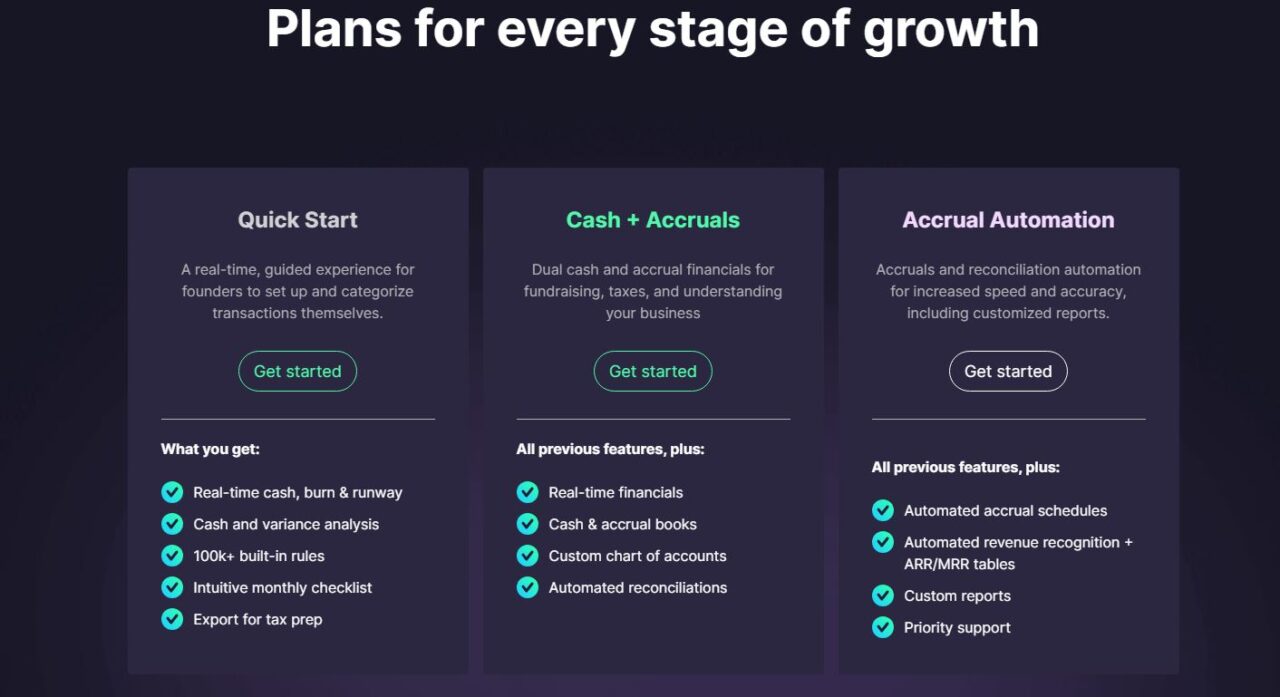Puzzle AI Accounting Software Review: How AI Can Help Improve ...